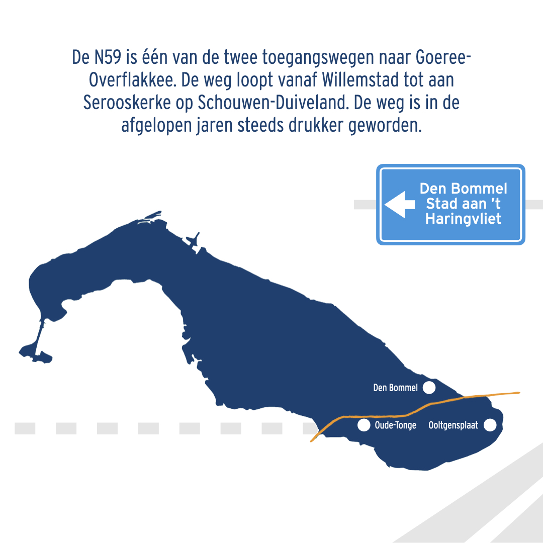 Infographic: N59 Energy Highway. - VVD Goeree-Overflakkee